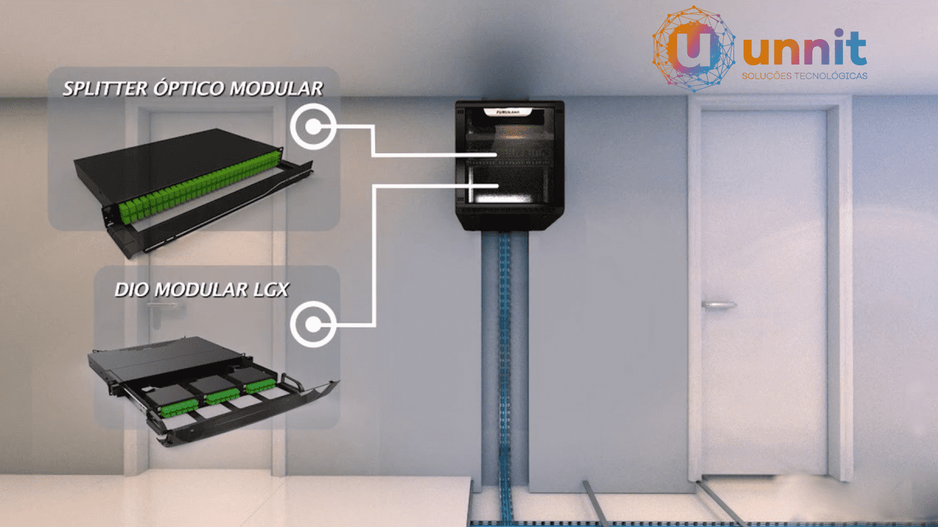 CONHEÇA AS VANTAGENS DE OPERAR COM SISTEMAS INTEGRADOS, COM A SOLUÇÃO ...